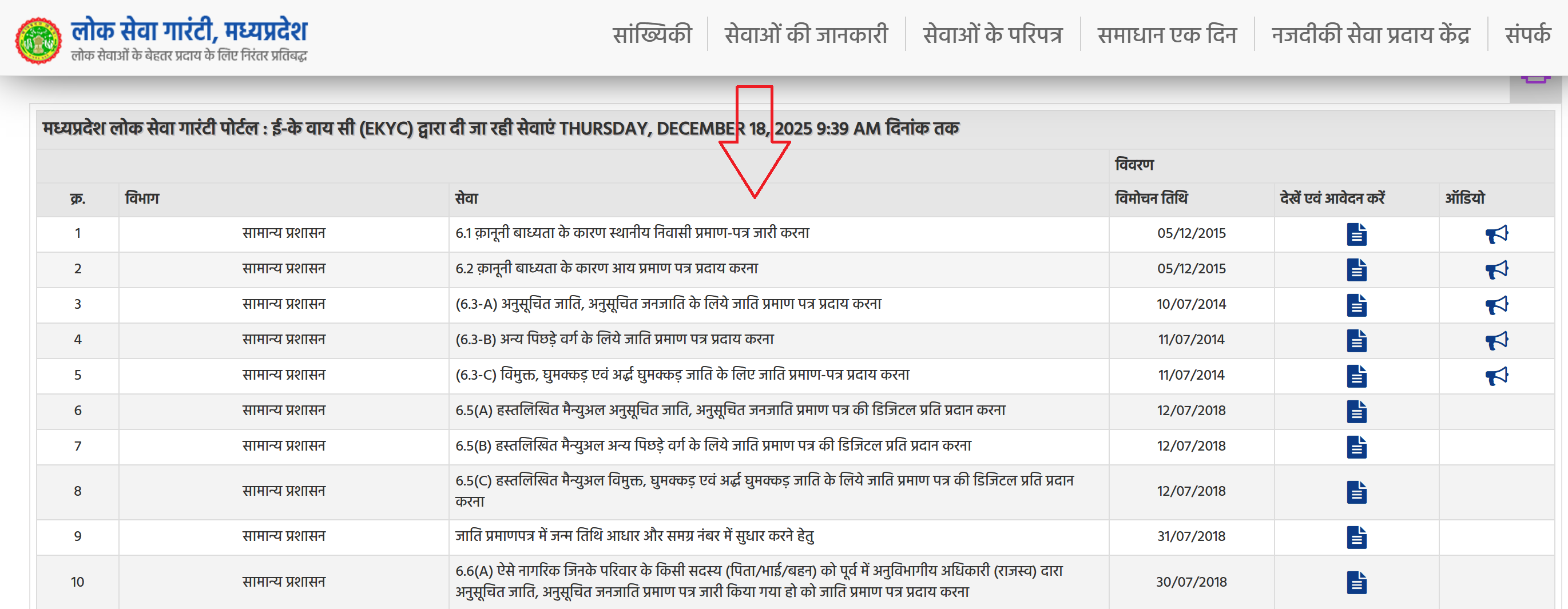 MPeDistrict - मध्यप्रदेश ई-डिस्ट्रिक्ट पोर्टल (आय, जाति, निवास) प्रमाण पत्र